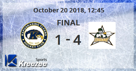 U18 - Kapuskasing Flyers vs U18 - Elite Brigade Yellow | 2018 Motown ...