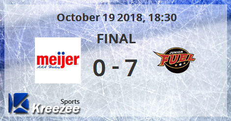 05 - Meijer vs 05 - Indy Jr. Fuel | 2018 Motown Classic