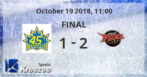 05 - Brampton 45s vs 05 - Indy Jr. Fuel | 2018 Motown Classic