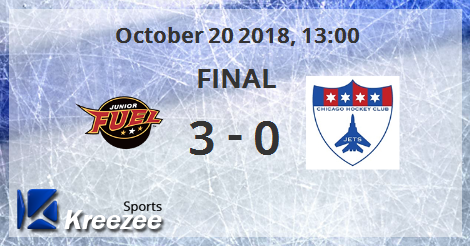 06 - Indy Jr. Fuel vs 06 - Chicago Jets | 2018 Motown Classic