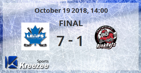 05 - West Dundee Leafs vs 05 - Southpointe Rink Rats | 2018 Motown Classic