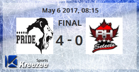 U8 Montreal Pride vs U8 Rushforth Selects | Montreal Meltdown 2017 Week ...